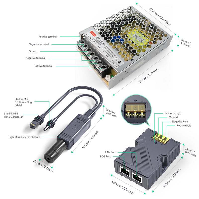Starlink Mini PoE AC Power For Starlink Mini Surge & ESD Protection ...
