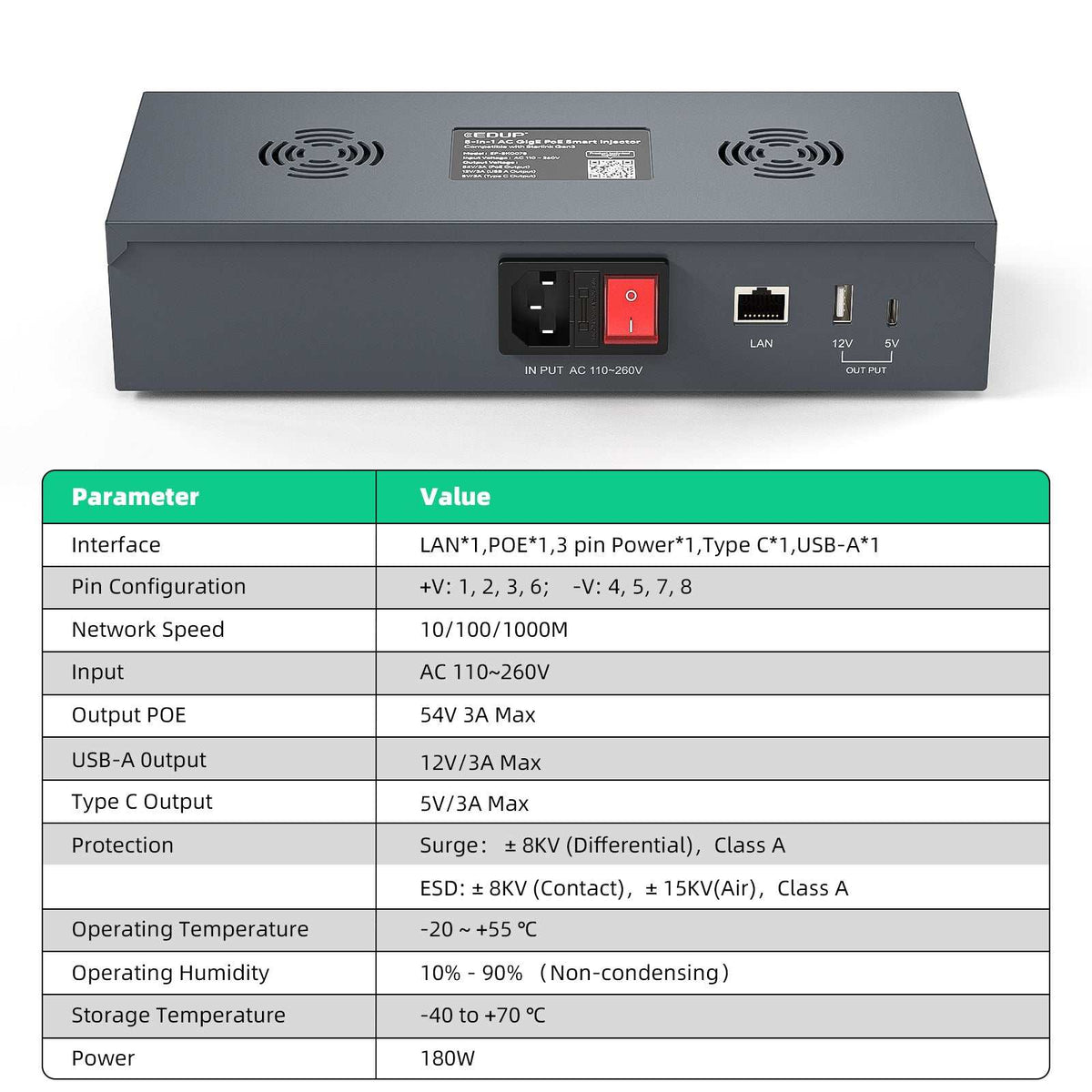 Starlink Gen3 PoE Smart Injector AC Input 200W Gigabt Surge Protection ...